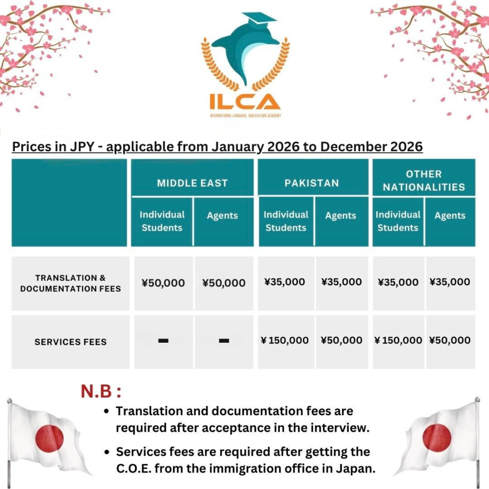 Services Fees